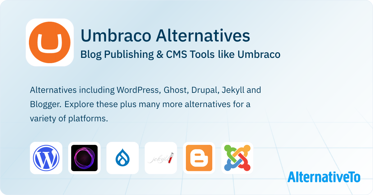 Umbraco Alternatives: Top 12 Blog Publishing & CMS Tools | AlternativeTo