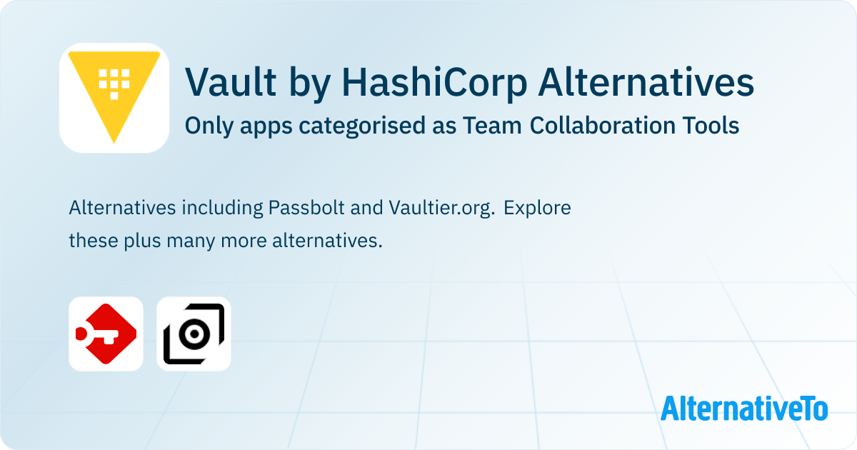 Vault by HashiCorp Alternatives: Top 2 Team Collaboration Tools ...