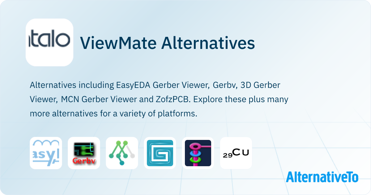 ViewMate Alternatives - Explore Similar Software | AlternativeTo