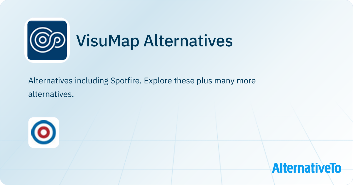 VisuMap Alternatives - Explore Similar Software | AlternativeTo