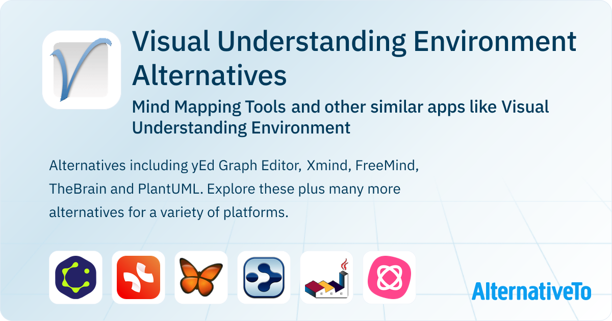 Visual Understanding Environment Alternatives: Top 12 Mind Mapping ...