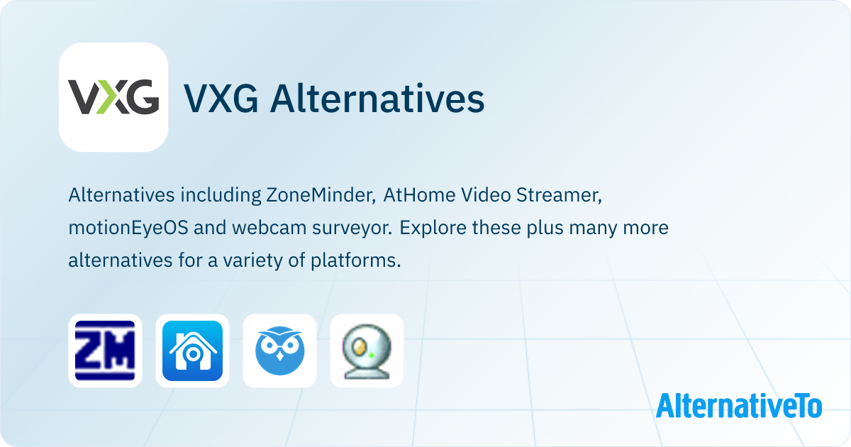 VXG Alternatives - Explore Similar Apps & Services | AlternativeTo