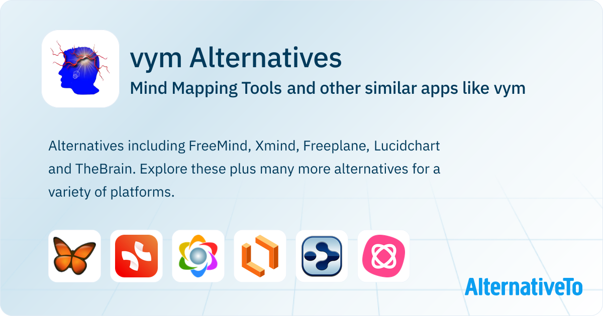 vym Alternatives: Top 12 Mind Mapping Tools & Similar Apps | AlternativeTo