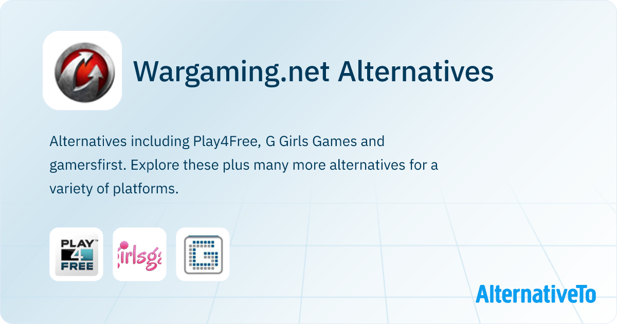 Wargaming.net Alternatives - Explore Similar Games | AlternativeTo