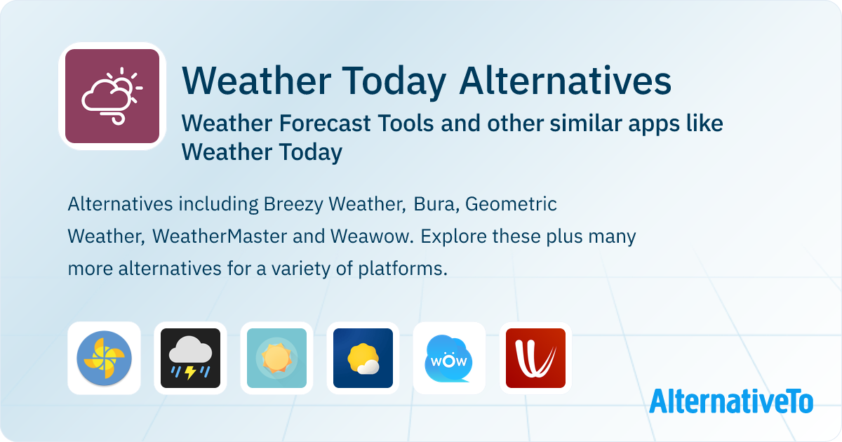 Weather Today Alternatives: Top 12 Weather Forecast Tools & Similar ...