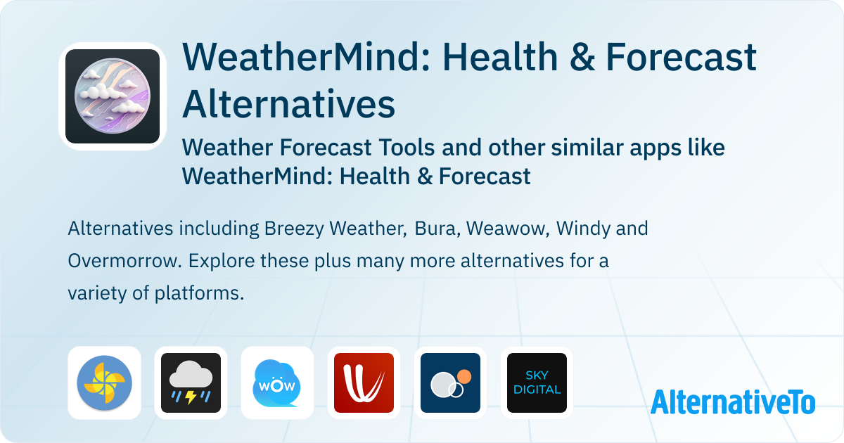 WeatherMind: Health & Forecast Alternatives: Top 12 Weather Forecast ...