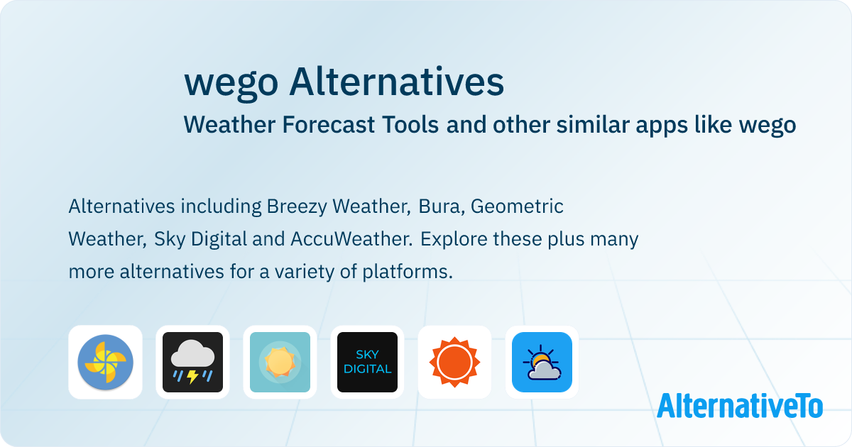 wego Alternatives: Top 12 Weather Forecast Tools & Similar Apps ...