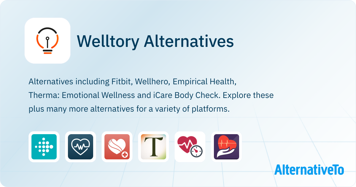 Welltory Alternatives and Similar Apps | AlternativeTo