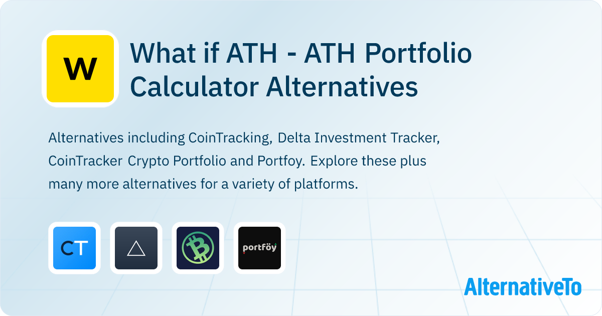 What if ATH - ATH Portfolio Calculator Alternatives - Explore Similar ...
