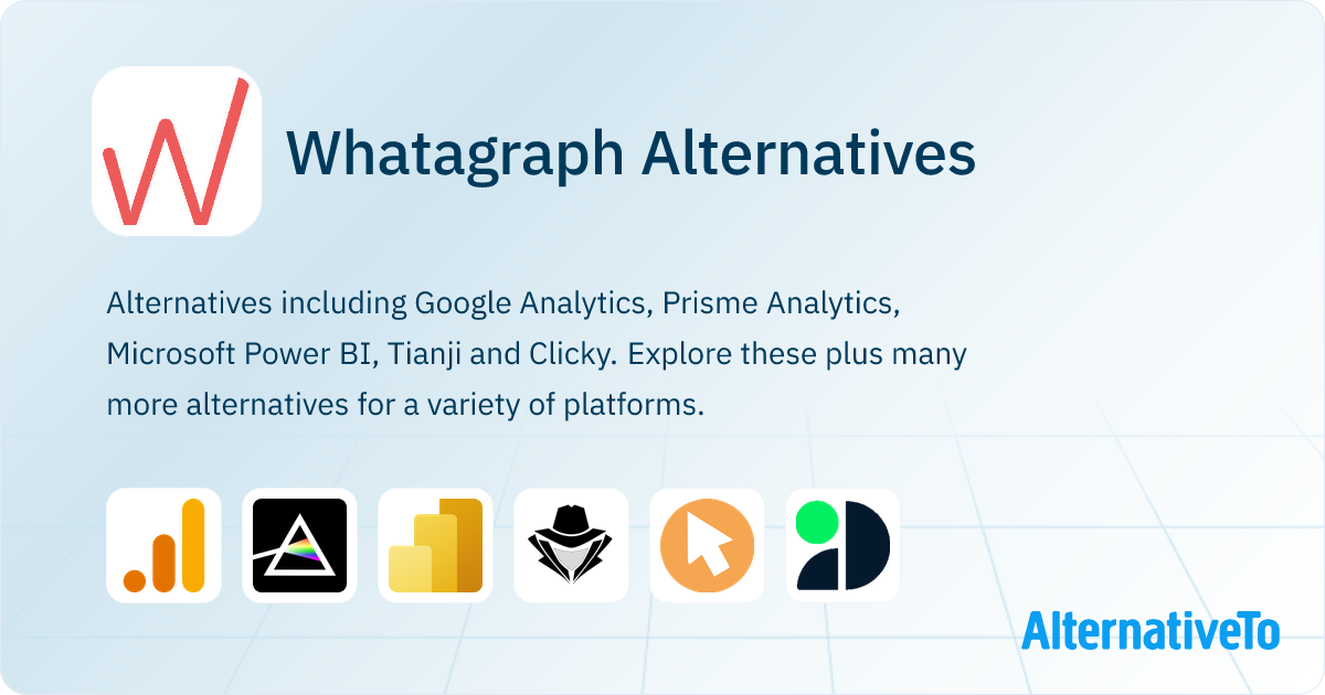 Whatagraph Alternatives - Explore Similar Sites & Apps | AlternativeTo
