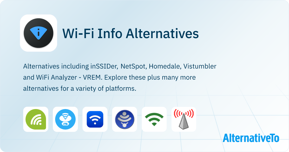 Wi-Fi Info Alternatives - Explore Similar Apps | AlternativeTo