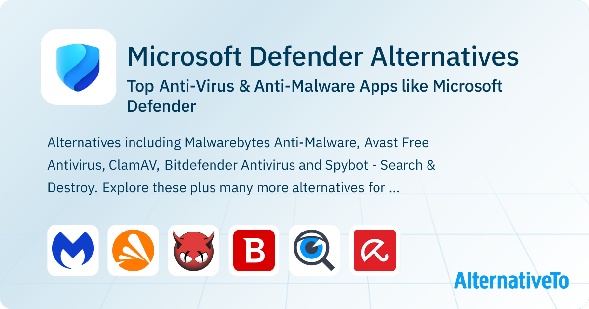 Great Microsoft Defender Alternatives: Top Anti-Virus Apps in 2025 ...