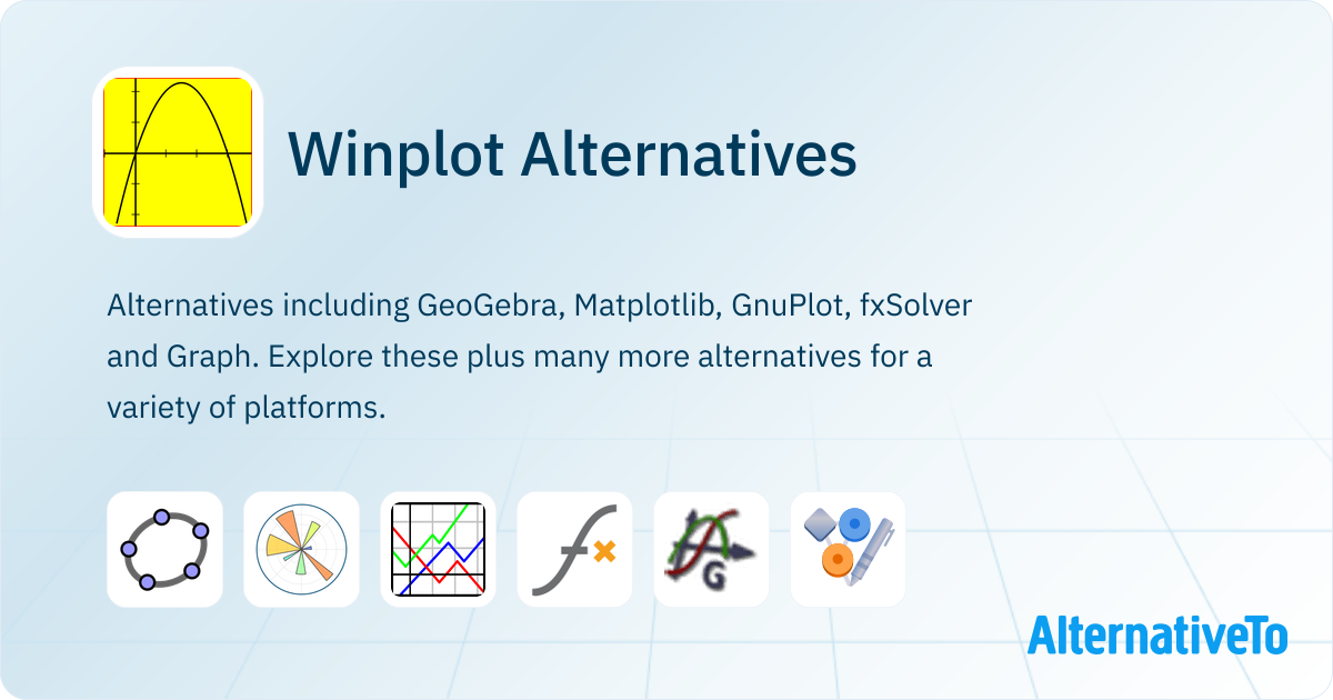Winplot Alternatives - Explore Similar Software | AlternativeTo