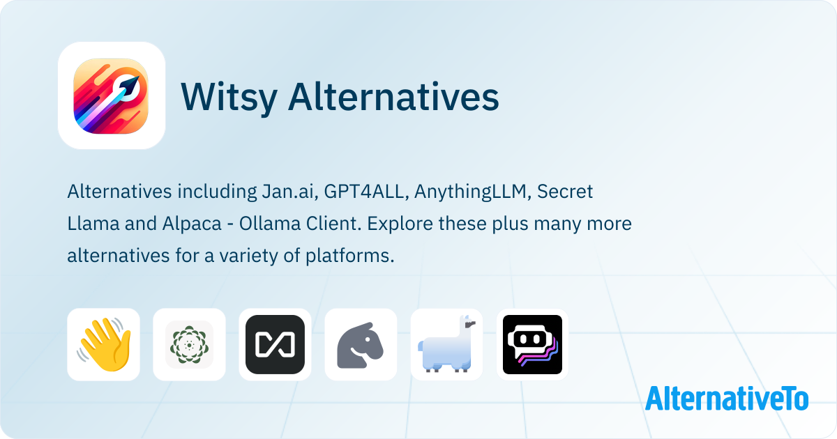 Witsy Alternatives - Explore Similar Software | AlternativeTo