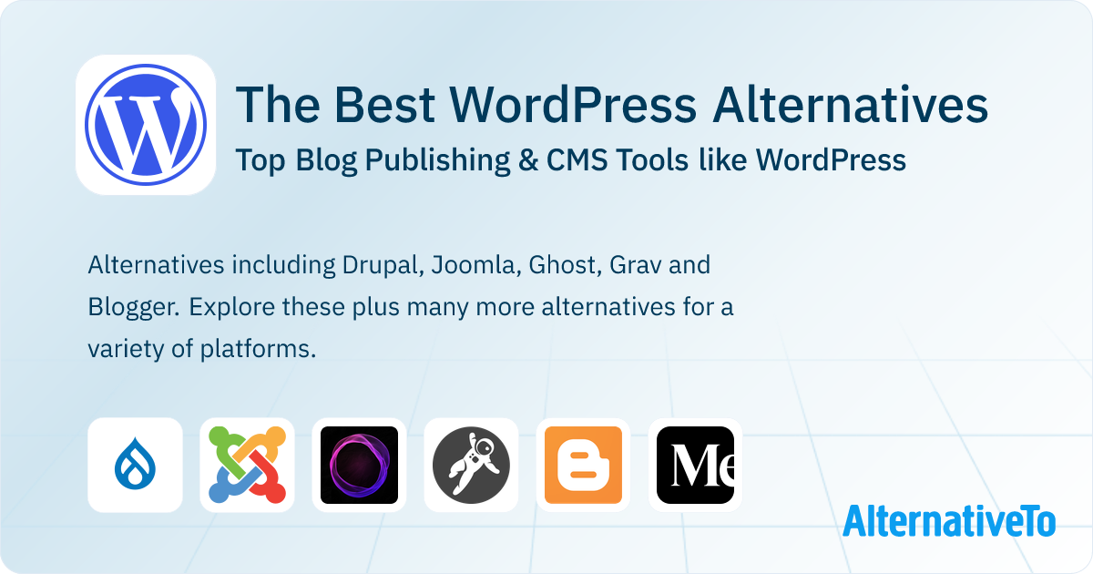 Best WordPress Alternatives: Top Blog Publishing & CMS Tools in 2026 ...