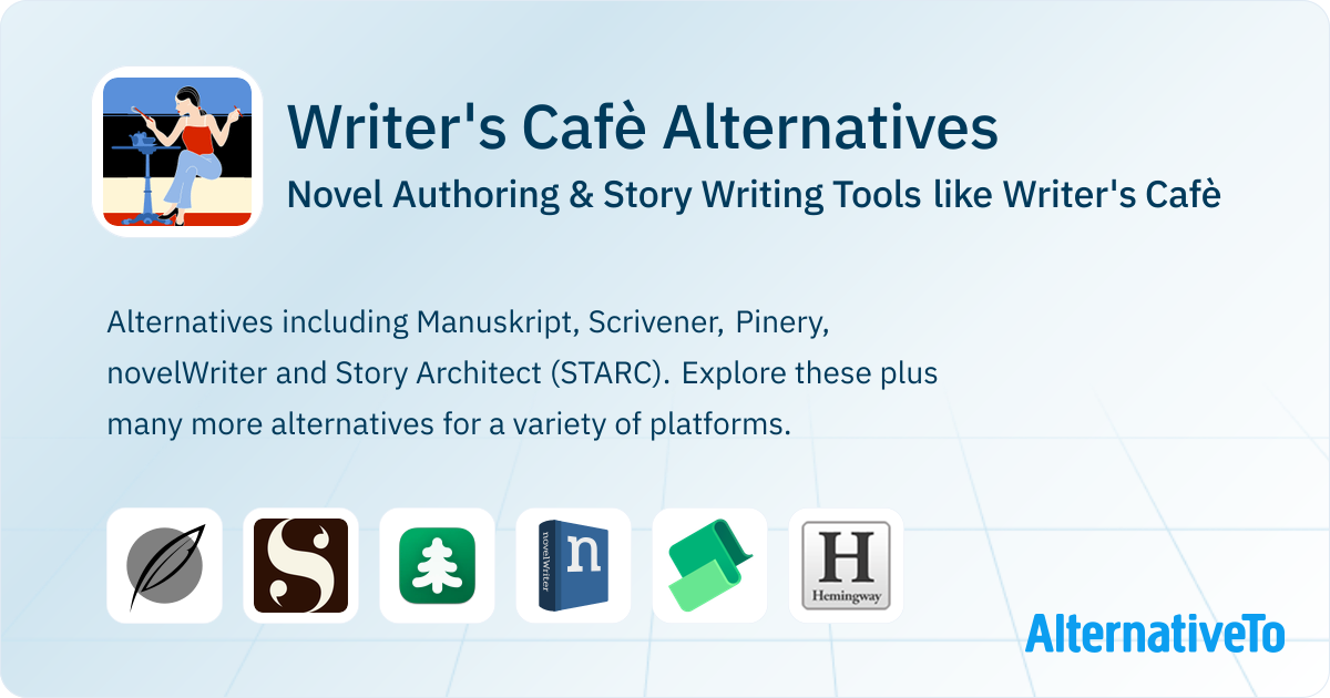 Writer's Cafè Alternatives: Top 12 Novel Authoring Tools | AlternativeTo