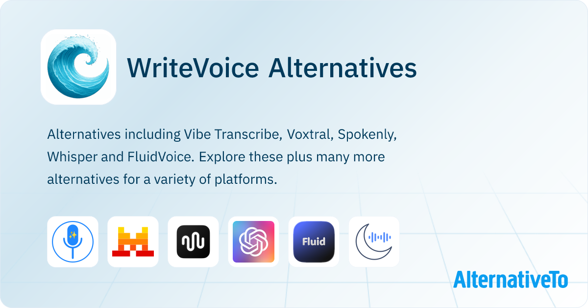 WriteVoice Alternatives - Explore Similar Software | AlternativeTo