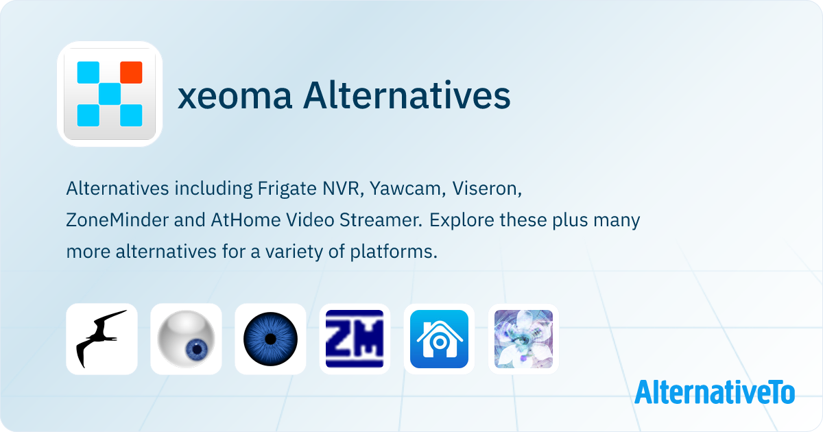 xeoma Alternatives - Explore Similar Apps | AlternativeTo