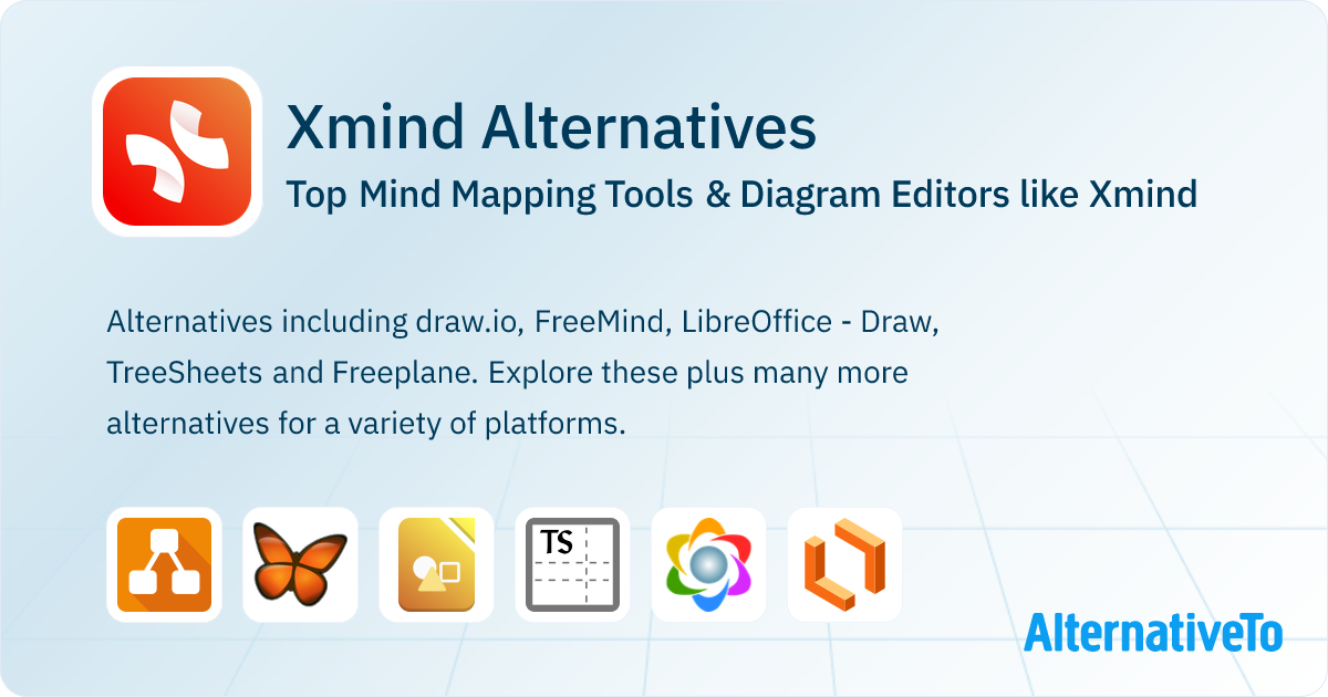 Great Xmind Alternatives: Top Mind Mapping Tools in 2025 | AlternativeTo