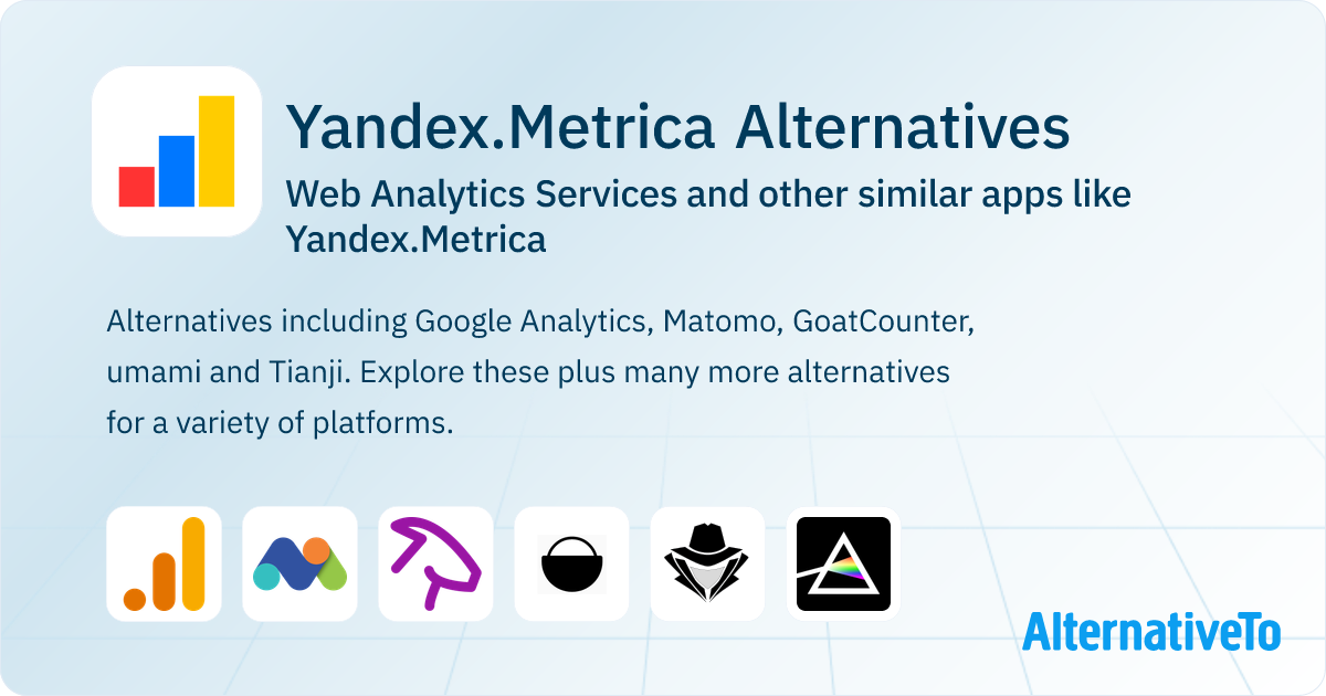 Yandex.Metrica Alternatives: Top 12 Web Analytics Services & Similar ...