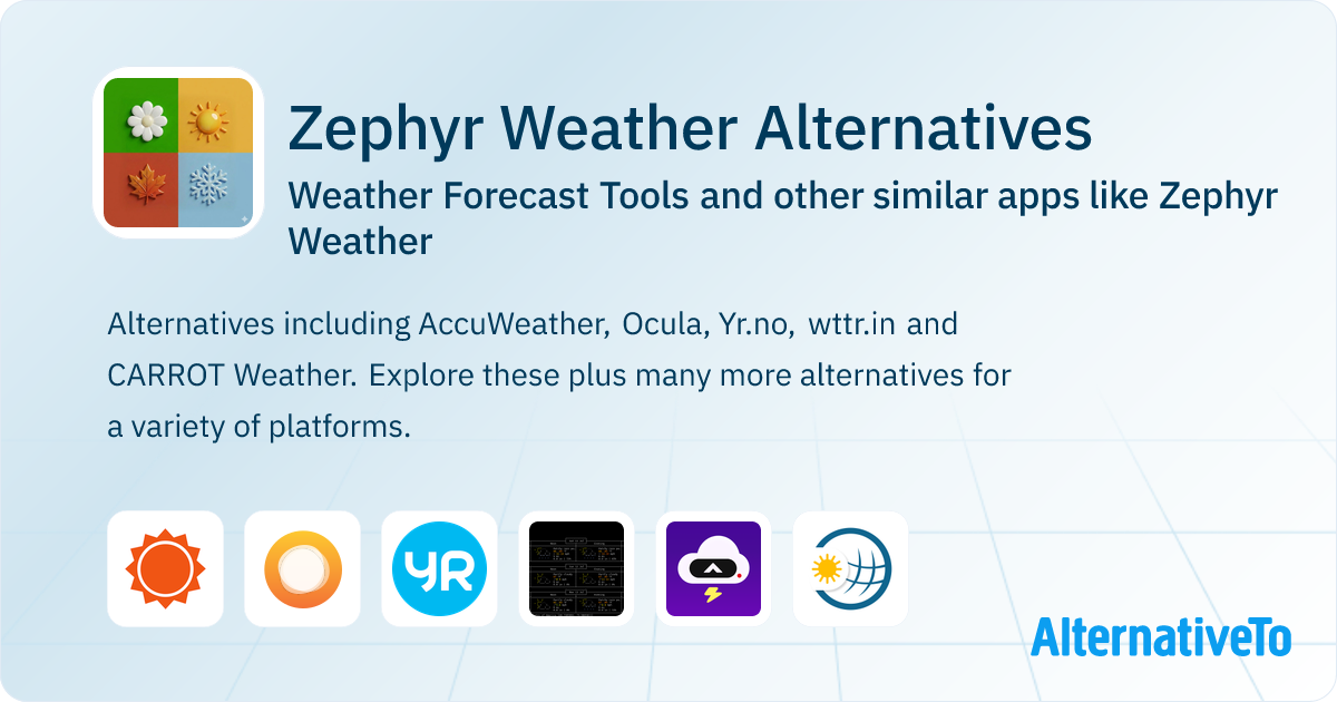 Zephyr Weather Alternatives: Top 18 Weather Forecast Tools & Similar ...