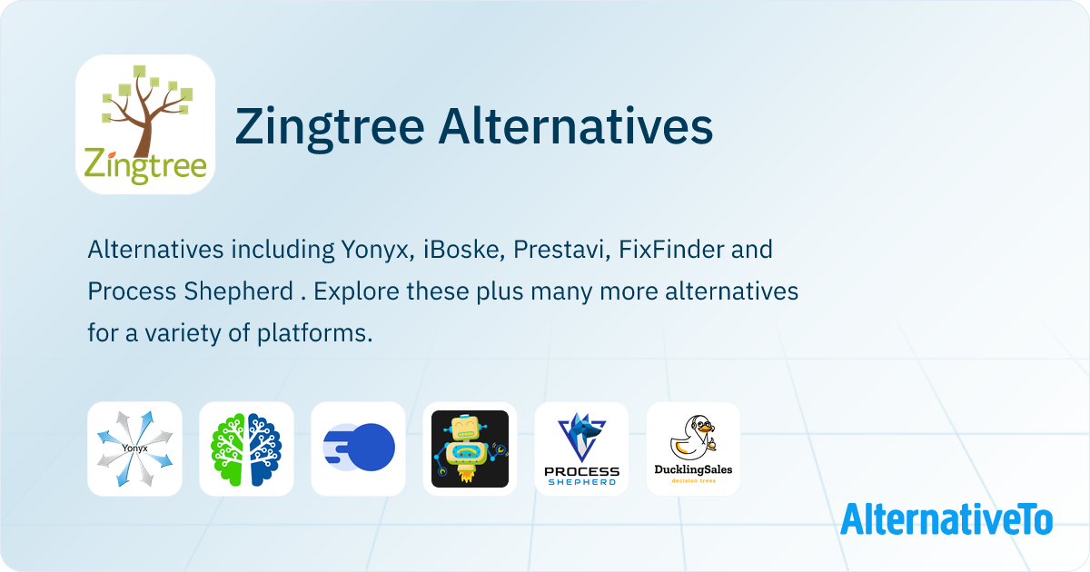 Zingtree Alternatives - Explore Similar Sites & Apps | AlternativeTo