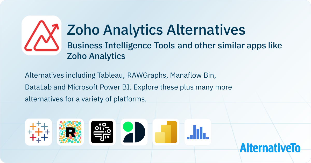 Zoho Analytics Competitors: Top 12 Alternative Business Intelligence ...