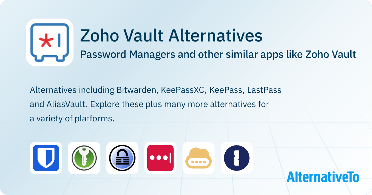 Zoho Vault Alternatives: Top 12 Password Managers & Similar Apps ...