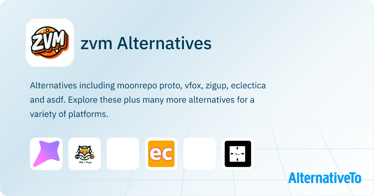 zvm Alternatives - Explore Similar Software | AlternativeTo